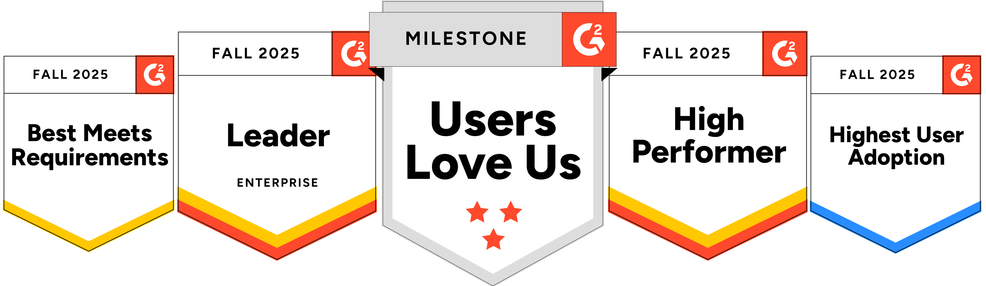 Contact Support | Cisive